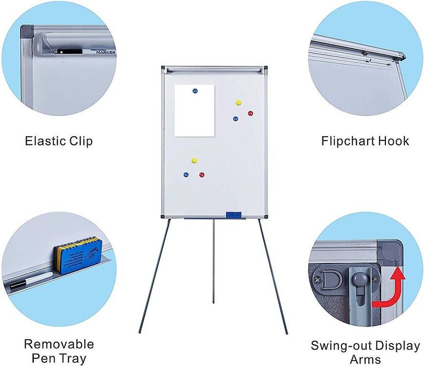Magnetisch Whiteboard Flipchart mit Ständer (Gebraucht) in Baar für CHF 195 – nur Abholung auf ...