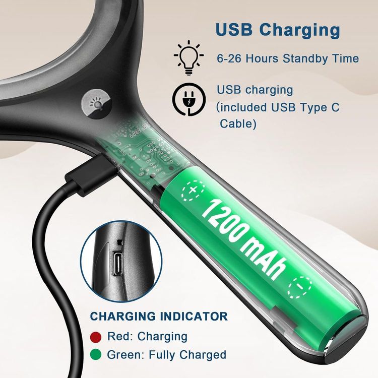 USB-Aufladung Lupe 3 Modi Vergrößerungsglas lupe mit licht (Neu (gemäss ...