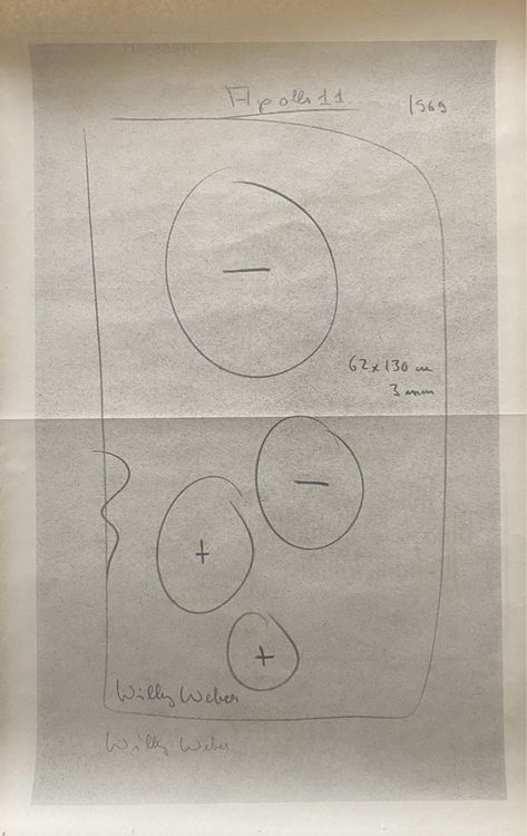 TopArt ab 25.- WEBER WILLY - handsigniert | Kaufen auf Ricardo