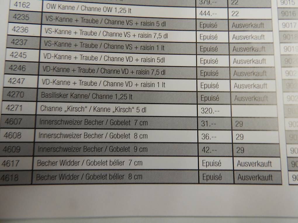 BASILISK KANNE 95% SCHWEIZ ZINN AUSSTELUNG PREIS 320.00 (Neu (gemäss ...