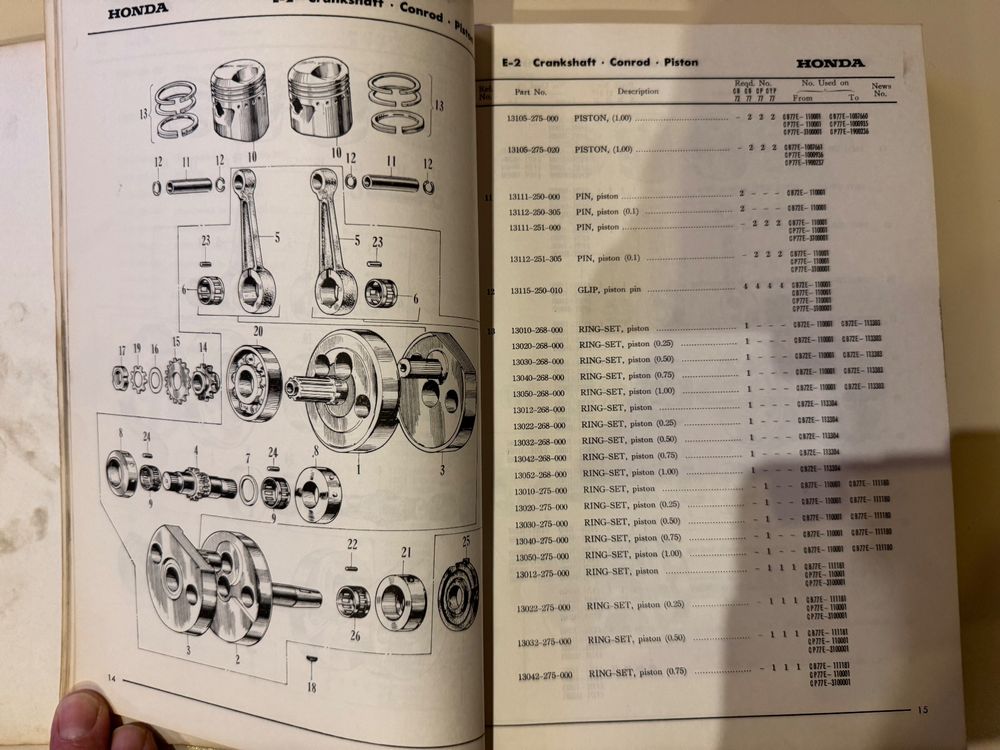 Honda CB72 , CB77 (Gebraucht) in Morrens VD für CHF 75 – mit Lieferung auf Ricardo kaufen