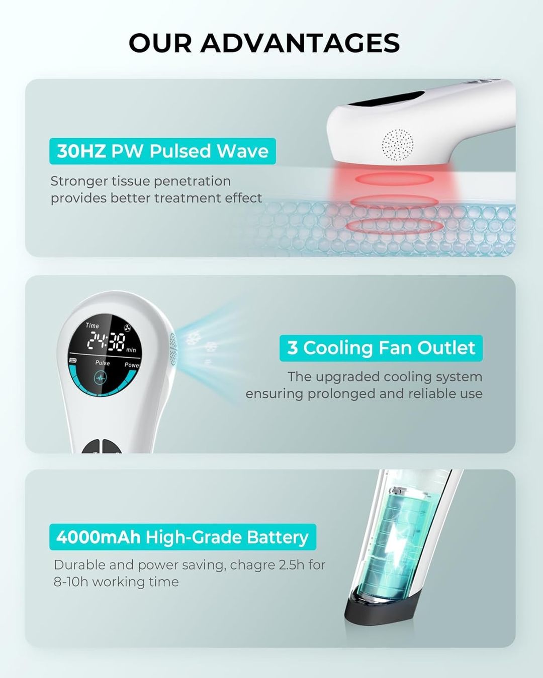 Infrarot Schmerz Laser für Menschen und Haustiere red lights (Neu ...