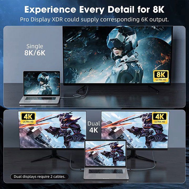 Thunderbolt 4 (USB‑C) Pro Kabel (1 m) für MacBook Mac iPhone (Neu und ...