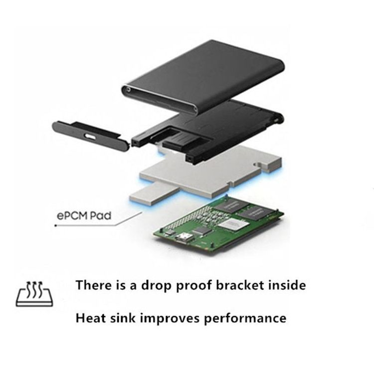 Portable SSD Mobile Storage mit 2TB | Kaufen auf Ricardo