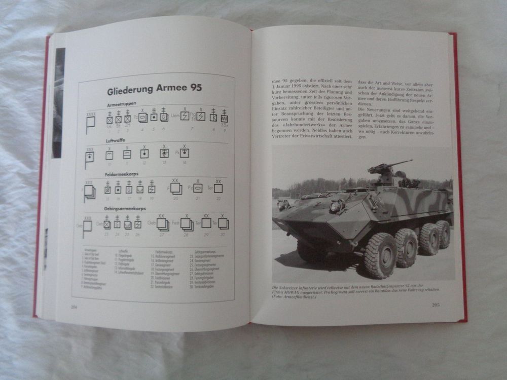 Solothurner Artillerie Urban Fink Schweizer Wehrgeschichte | Kaufen auf ...