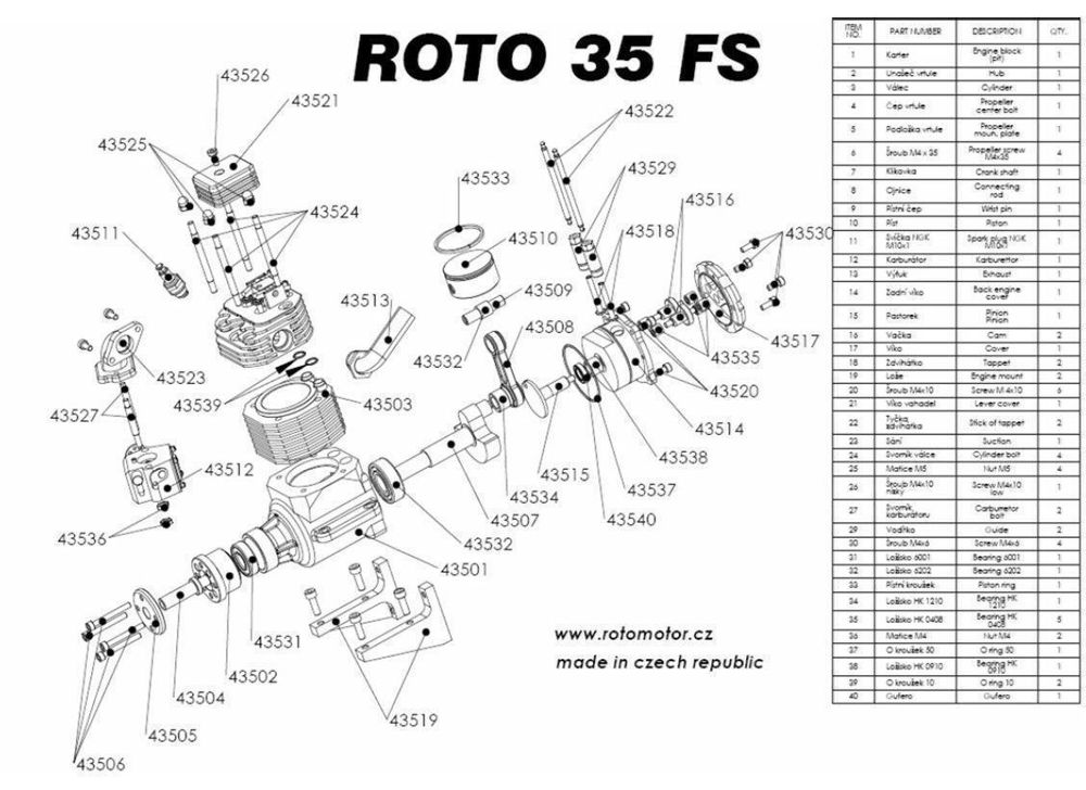 ROTO 35 FS Viertakt-Motor (Neu und originalverpackt) in Gümligen für ...