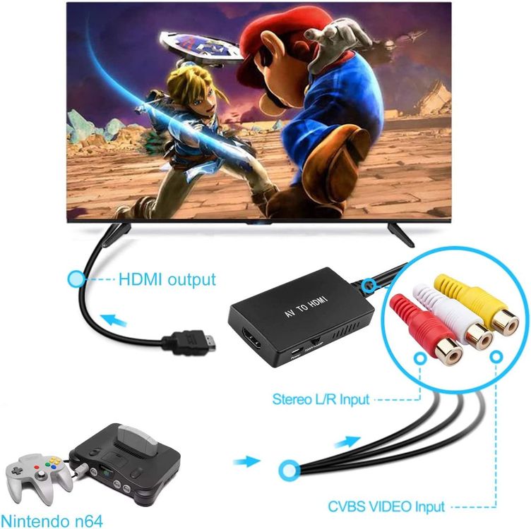 RCA auf HDMI Konverter für PS2 Xbox SNES Wii N64 VHS DVD VCR (Neu ...