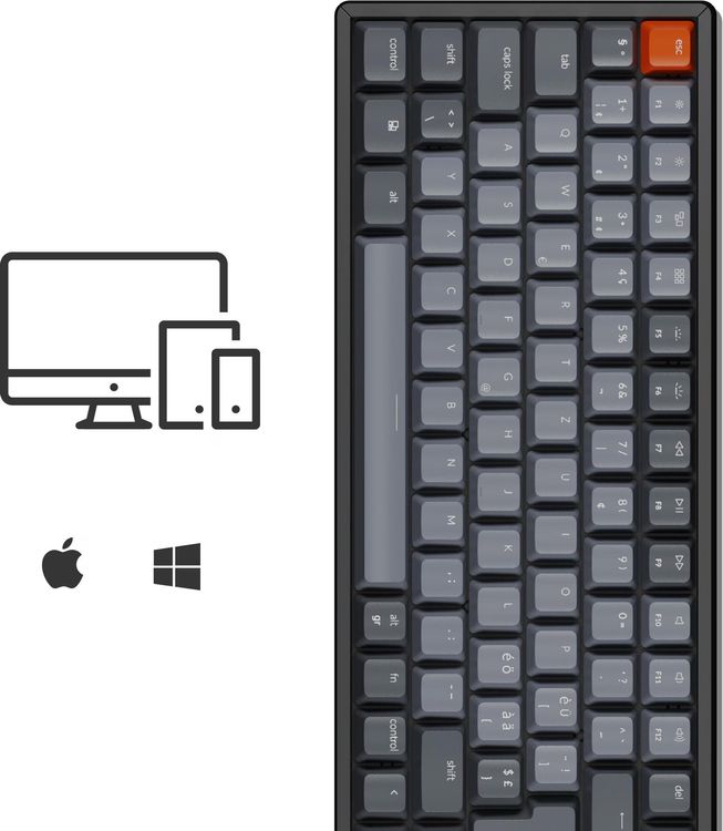 Keychron Basic ABS Keycap Set – ISO-CH (Schweizer Layout) | Kaufen auf ...