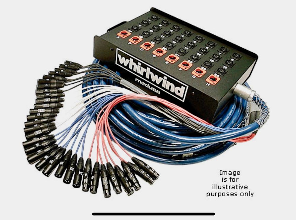 Whirlwind MS-32-0-NR-100 Multicore Stagebox (Neu (gemäss Beschreibung ...