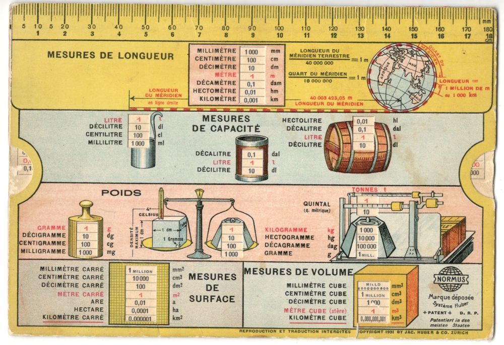 Chocolat Nestlé Peter Cailler Kohler, chromo 1931 | Kaufen auf Ricardo