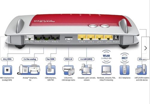 FRITZBOX 7390 VDSL-M MODEM WIFI SUNRISE (Gebraucht) in für CHF 14 – mit ...