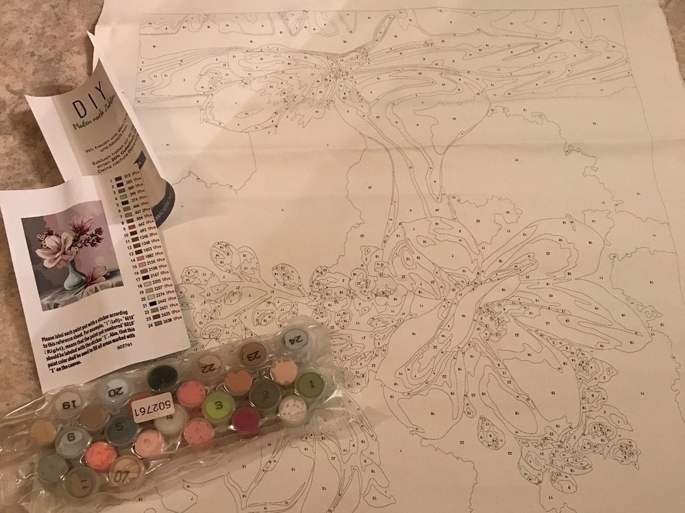 Malen nach Zahlen (Neu (gemäss Beschreibung)) in Solothurn für CHF 1 – mit Lieferung auf Ricardo ...