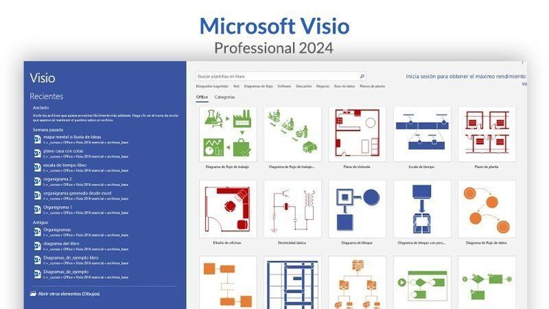 Microsoft Visio 2024 Professional, Product Keys Garantie (Neu und ...