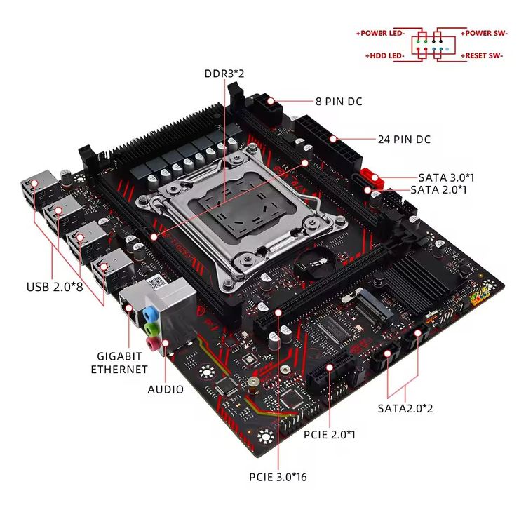 Specia X79 Motherboard LGA 2011 mit TPM DDR3 M.2 NVME *neu* (Neu und originalverpackt) in ...