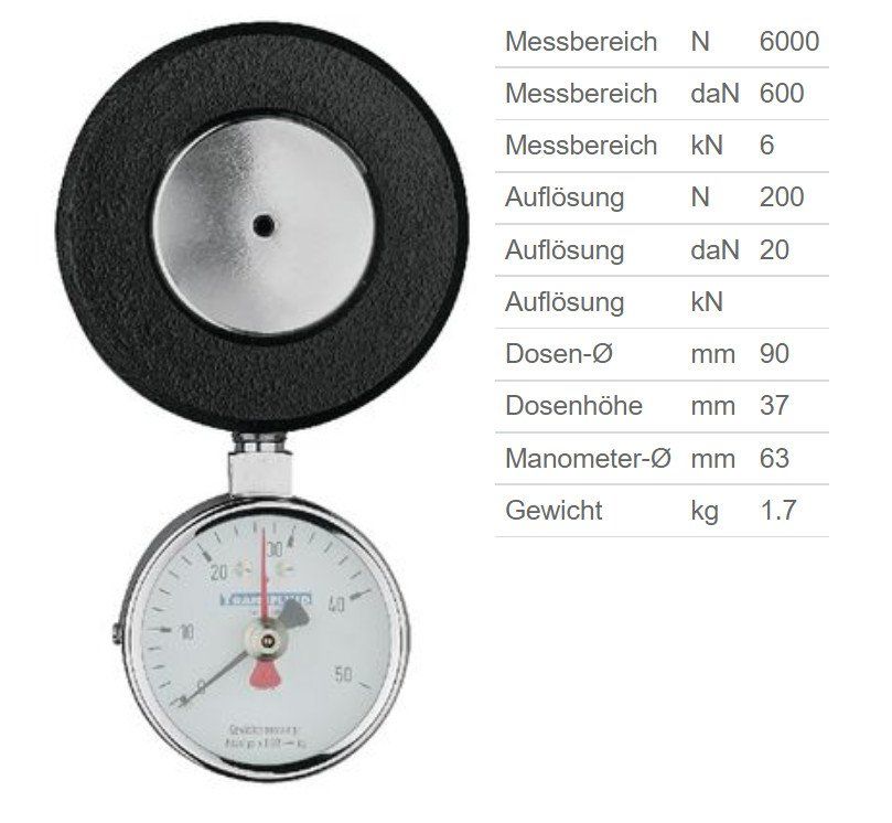 Druckmessdose Transfluid 6000N, Swiss Made (Neu (gemäss Beschreibung)) in Berken für CHF 250 ...