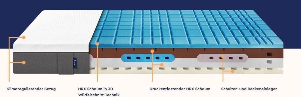 Emma Original Matratze 140x200 cm | Kaufen auf Ricardo