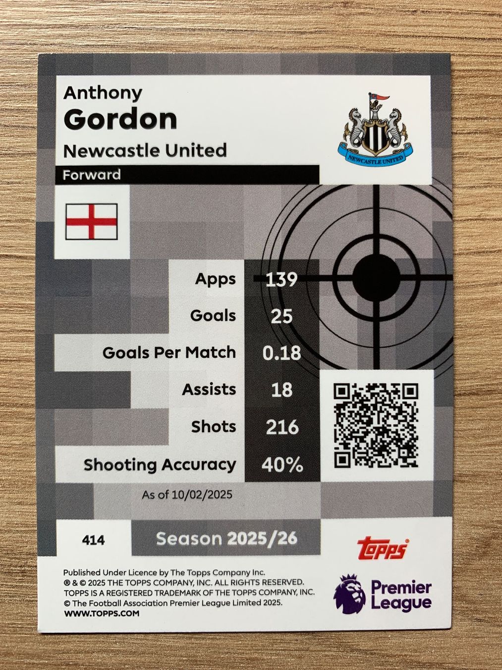 Soccer Anthony Gordon Pro Precision Premier League 25/26 (Gebraucht) in ...