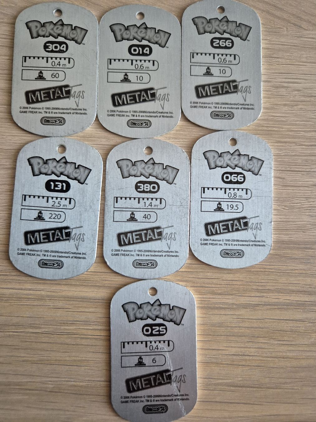 Pokémon Vintage Metal Tags🔥 (Gebraucht) in Ursy für CHF 25 – mit ...
