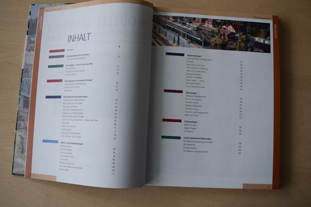 Modelleisenbahn Das Grosse Gleisplan Buch | Kaufen auf Ricardo