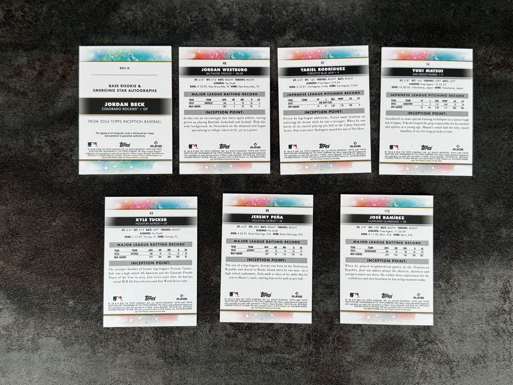 Topps Inception Baseball 2024 (Gebraucht) in Kaiseraugst für CHF 99 ...