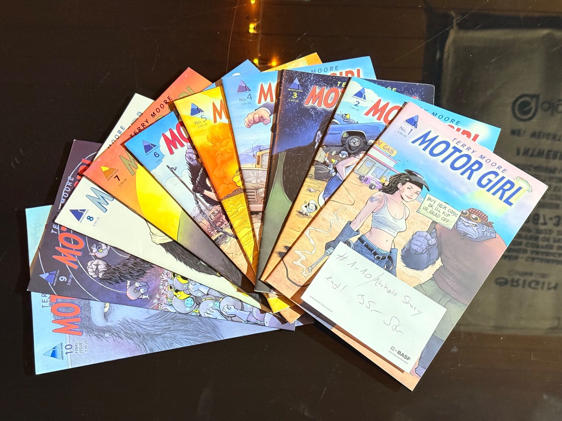 Motor Girl Comic-Sammlung #1-10, komplette Story, Top! (Neu (gemäss ...