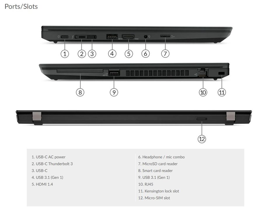 Lenovo ThinkPad T490 vPro - Windows 11 Pro (Gebraucht) in Spreitenbach ...