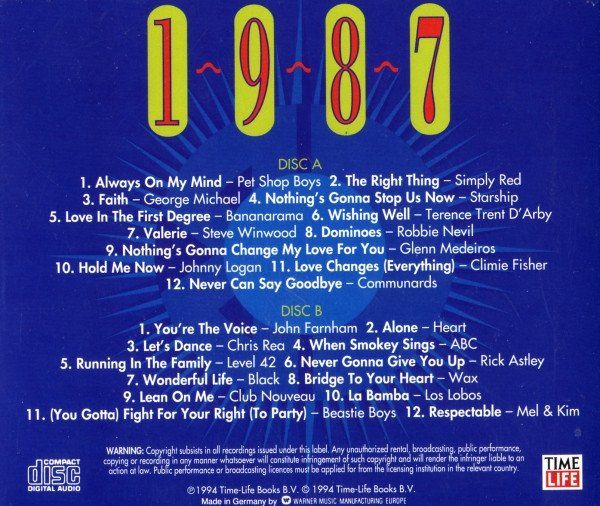 The 80's Collection 1987 F2 | Kaufen auf Ricardo