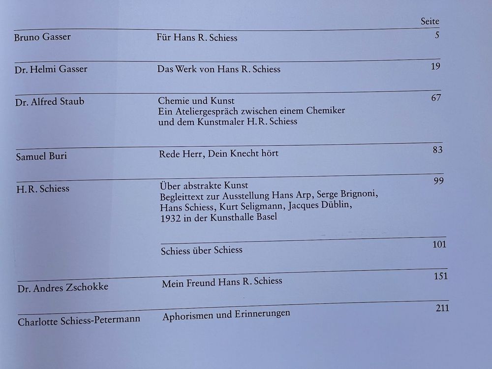 H.R. Schiess Maler Kunst Basel Expressionismus Schweizerkuns (Gebraucht ...