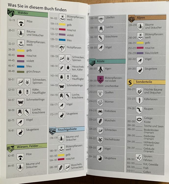 Der BLV NATURFÜHRER für unterwegs - Eisenreich/Handel/Zimmer (Gebraucht ...