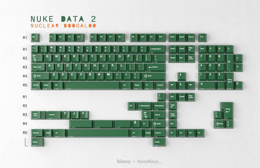 GMK Nuclear Data R2 + Novelties Keycaps (Neu (gemäss Beschreibung)) in ...