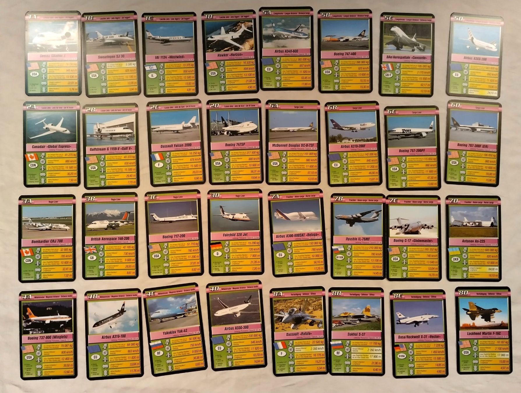 Fluguzeug Quartett / Aviolino - Oli's Jet Quartett ab Fr. 6. (Gebraucht ...