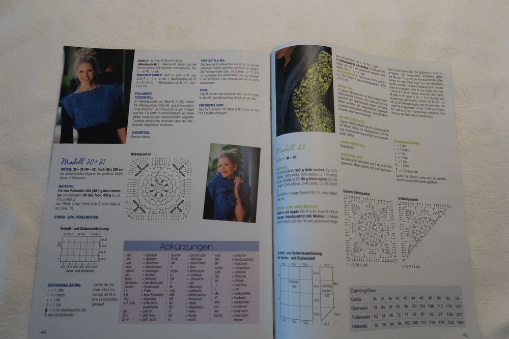 Sandra sonderheft Pollunder & Westen SA 218 | Kaufen auf Ricardo