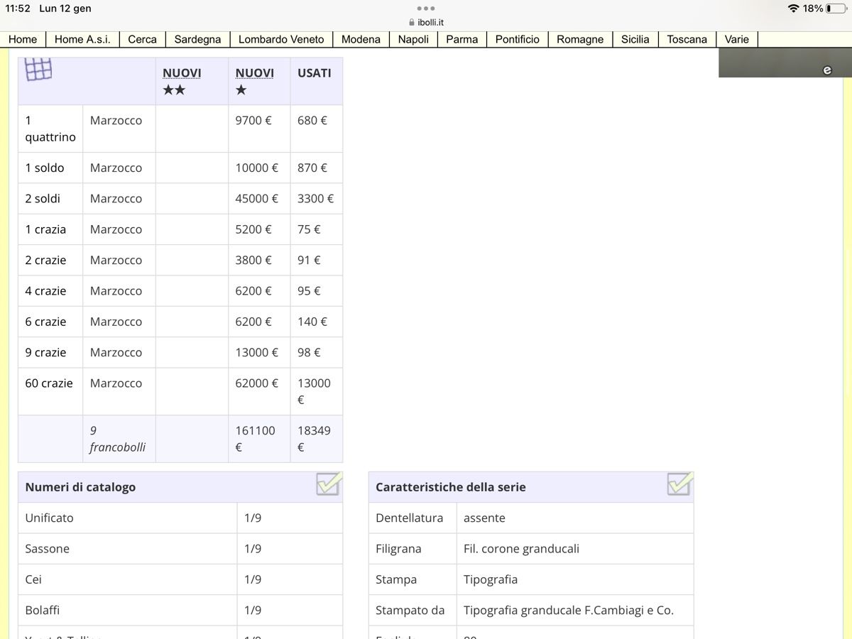 Aprile 1851 - Marzocco, filigrana corone granducali (Usato) a cassina d ...