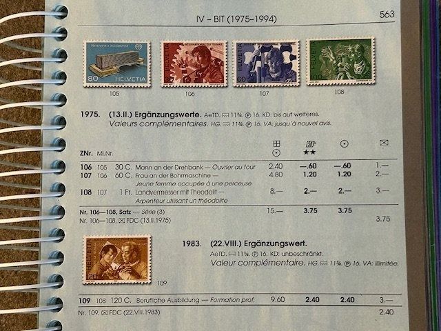 Grossartige🎀Dienstmarken IV-BIT 4 Vierer-Block Vollstempel (Gebraucht ...