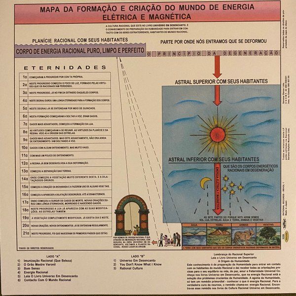 Tim Maia – Racional Vol. 1-1974 brasil funk NEW Reissue RARE (Neu und ...