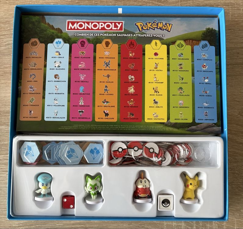 Monopoly Pokémon (Gebraucht) in Nyon für CHF 8 – mit Lieferung auf ...