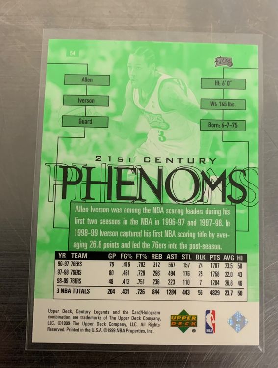 NBA Allen Iverson Phenoms Card (Neu (gemäss Beschreibung)) in Muttenz ...