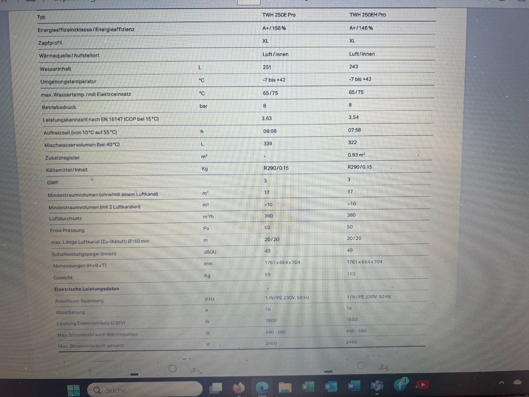 Wärmepumpenboiler Oertli 250 Liter ohne Wärmetauscher (Neu und originalverpackt) in Egerkingen ...