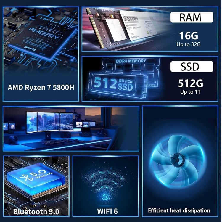 Mini PC Ryzen 7 5800H 16GB RAM 512GB SSD Triple 4K (Neu und ...