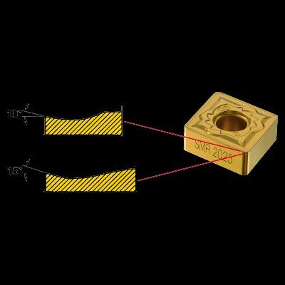 Sandvik Coromant CNMG 120408-SMR 2025 (10 Stück) (Neu und ...