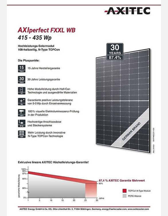 Solarmodul Neu 435Wp Axitec PV Modul Panel Solar (Neu und ...