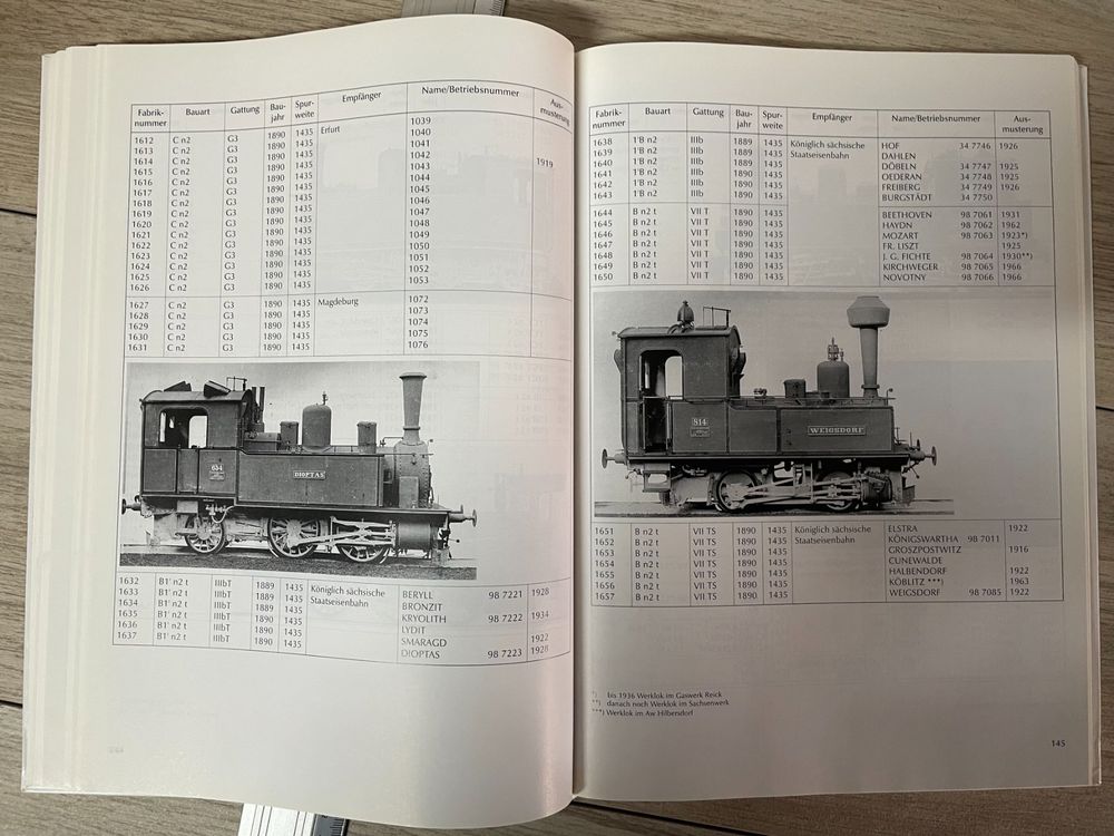 Richard Hartmann und seine Lokomotiven | Kaufen auf Ricardo