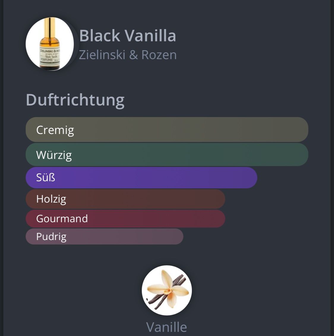 Zielinski & Rozen Black Vanilla (Neu (gemäss Beschreibung)) in Bülach ...