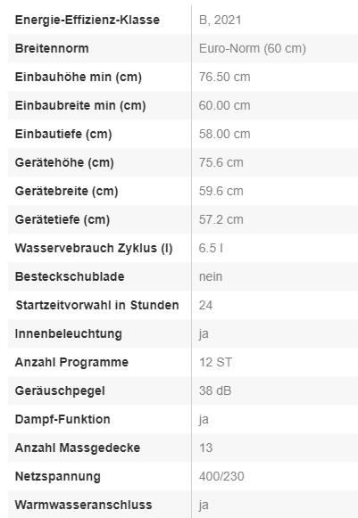 Geschirrspüler V-Zug GS FV 6060 GDi (Gebraucht) in Oberbüren für CHF ...
