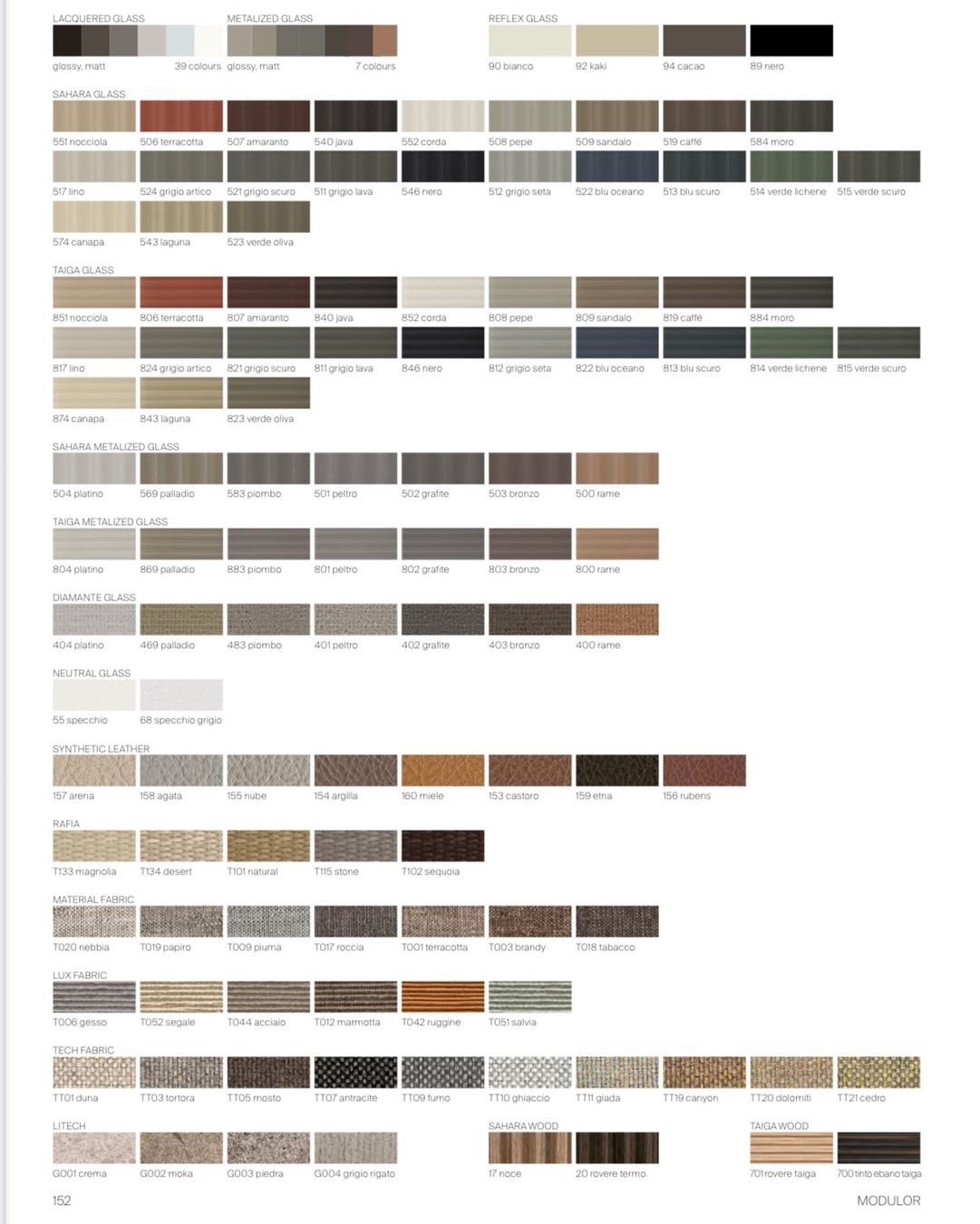 Table Rimadesio Long Island – prix achat CHF 6’500 – 60% (Neuf avec ...