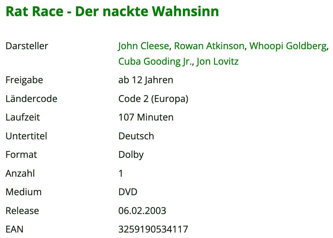 Rat Race ( mit Ronan Atkinson, John Cleese, Whoopi Goldberg) (Gebraucht ...