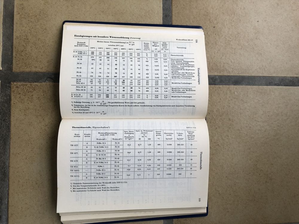 Metall-Werkstoff Tabellenbuch | Kaufen auf Ricardo