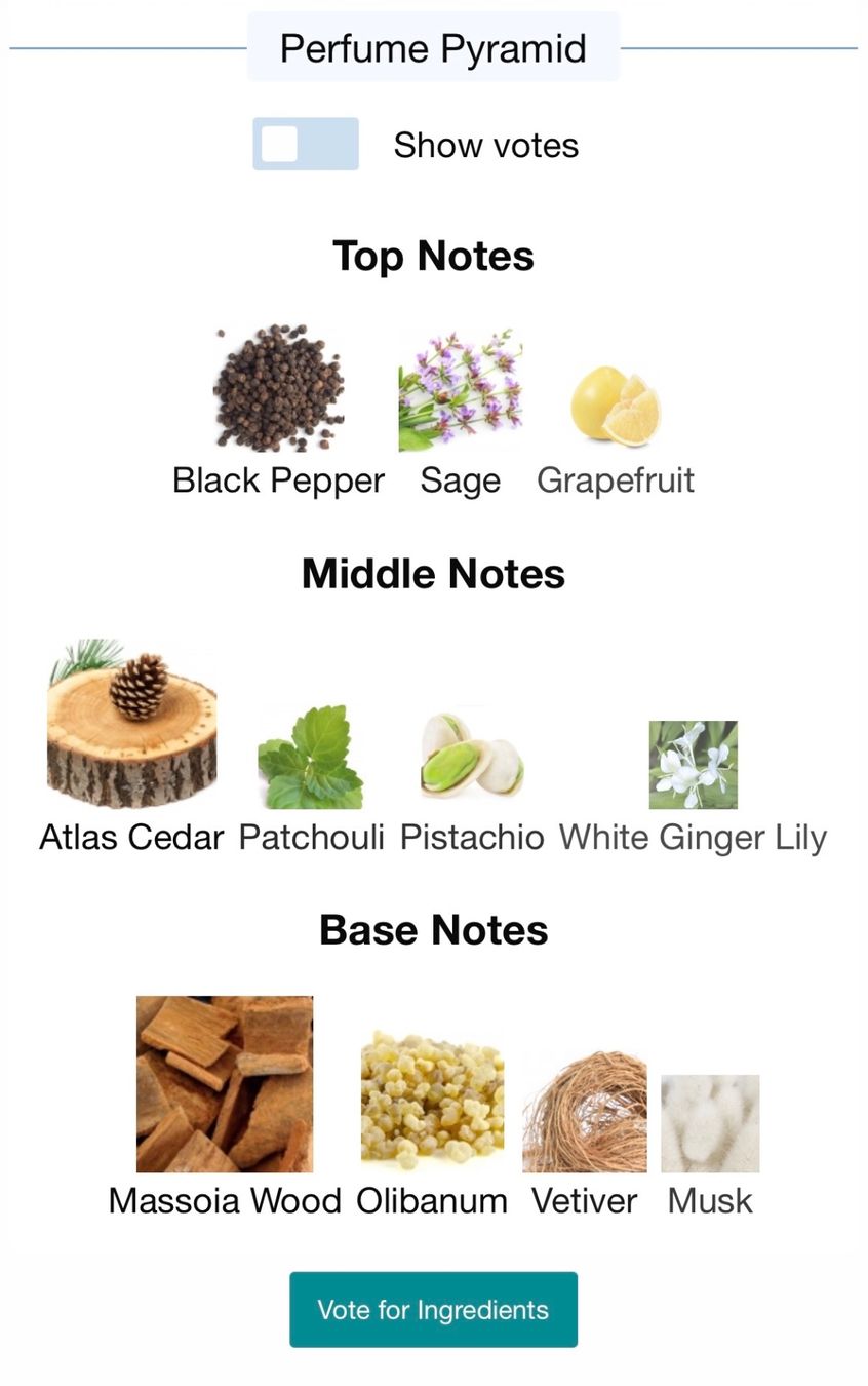 Stash SJP Sarah Jessica Parker EDP 2ml. Abfüllung (Gebraucht) in Zürich ...