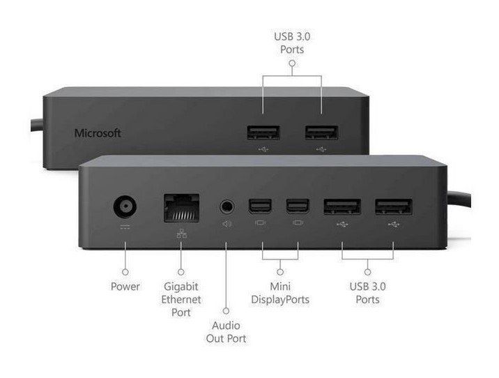 Docking-Station für Microsoft Surface Pro 7, Pro 8, Pro 9 (Gebraucht ...