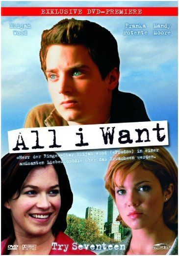 All i want *TOP* (Gebraucht) in Schneisingen für CHF 1 – mit Lieferung ...